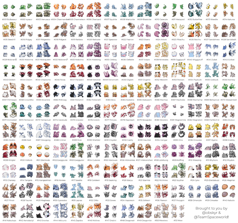Gen 2 Demo Leak: All 1004 Beta Sprites – Lava Cut Content
