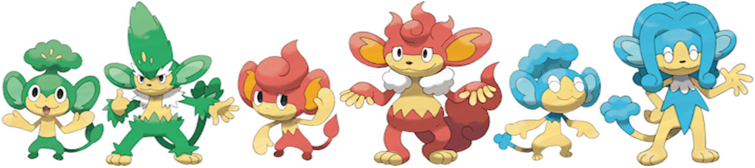 Gen 5 Historia: Character Development – Lava Cut Content